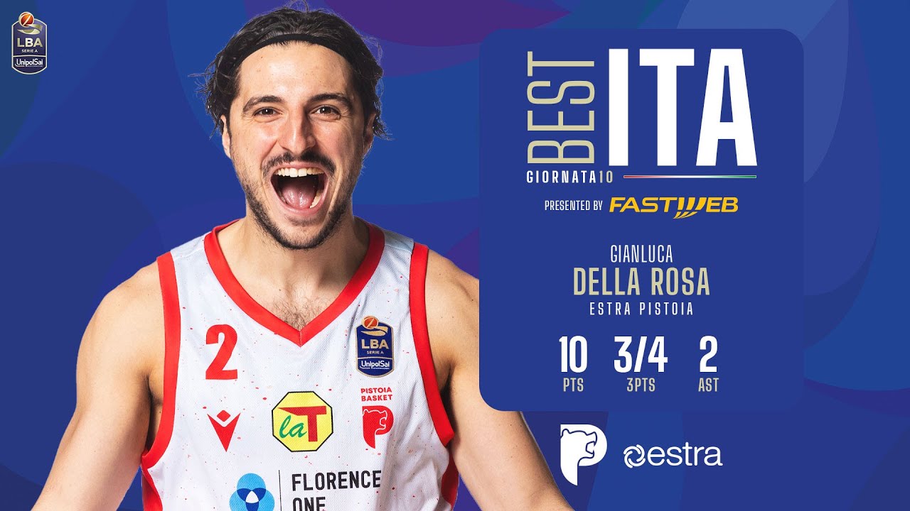 Best ITA Fastweb | Gameday 10 | Gianluca Della Rosa - YouTube
