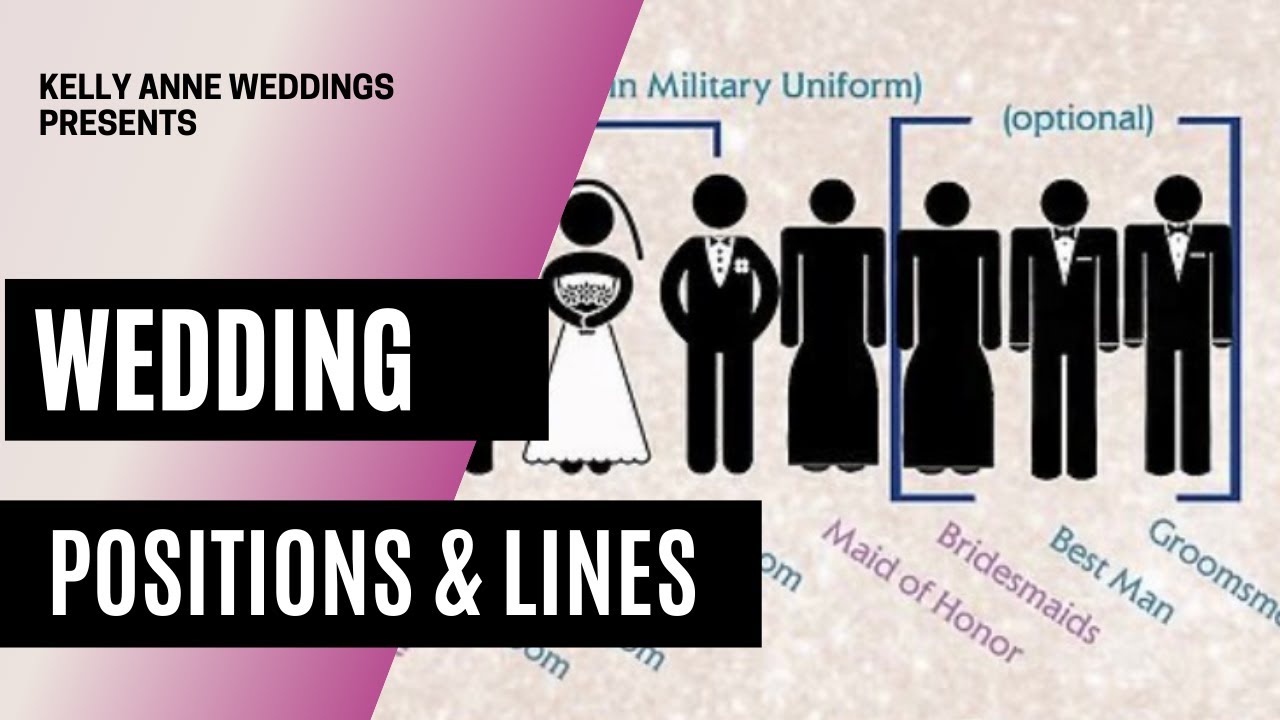 Secrets of wedding positions and Bridal line ups. 'Who should be where ...