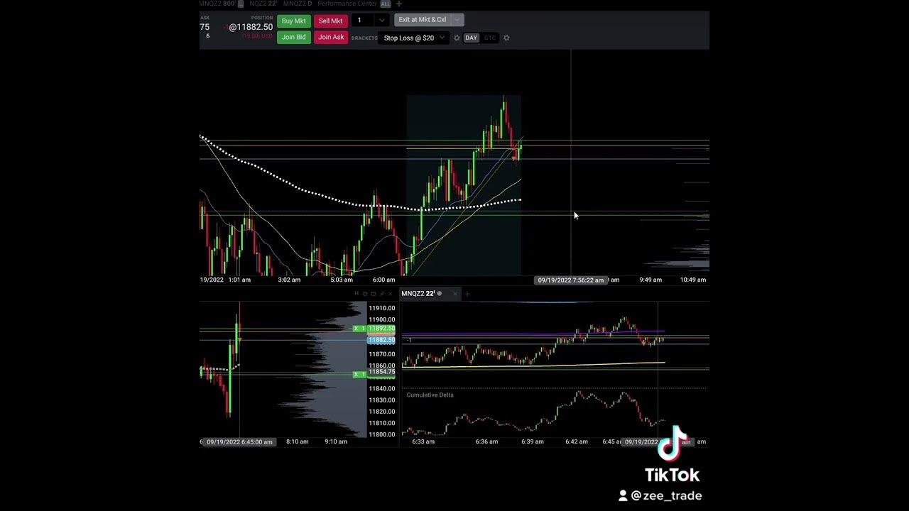 -$20 MNQ Futures Trading [Tradovate] (First trade of the day) 9/19/22 - YouTube