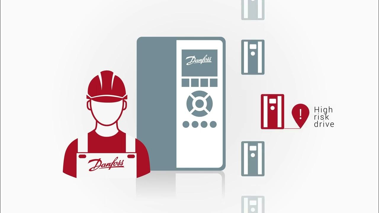 Danfoss DrivePro® services get maximum productivity from your system ...