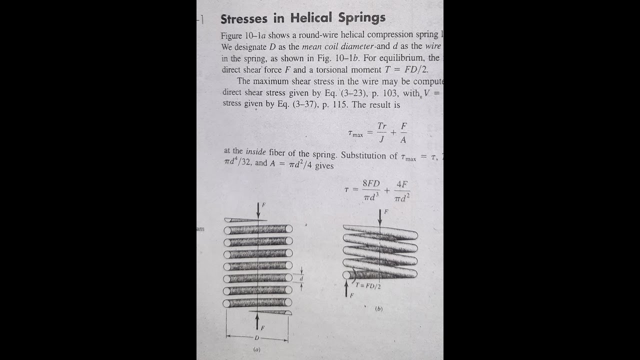 Mechanical spring Machine designe - YouTube