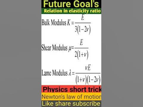 relation between young modulus bulk modulus poisson's ratio and ...
