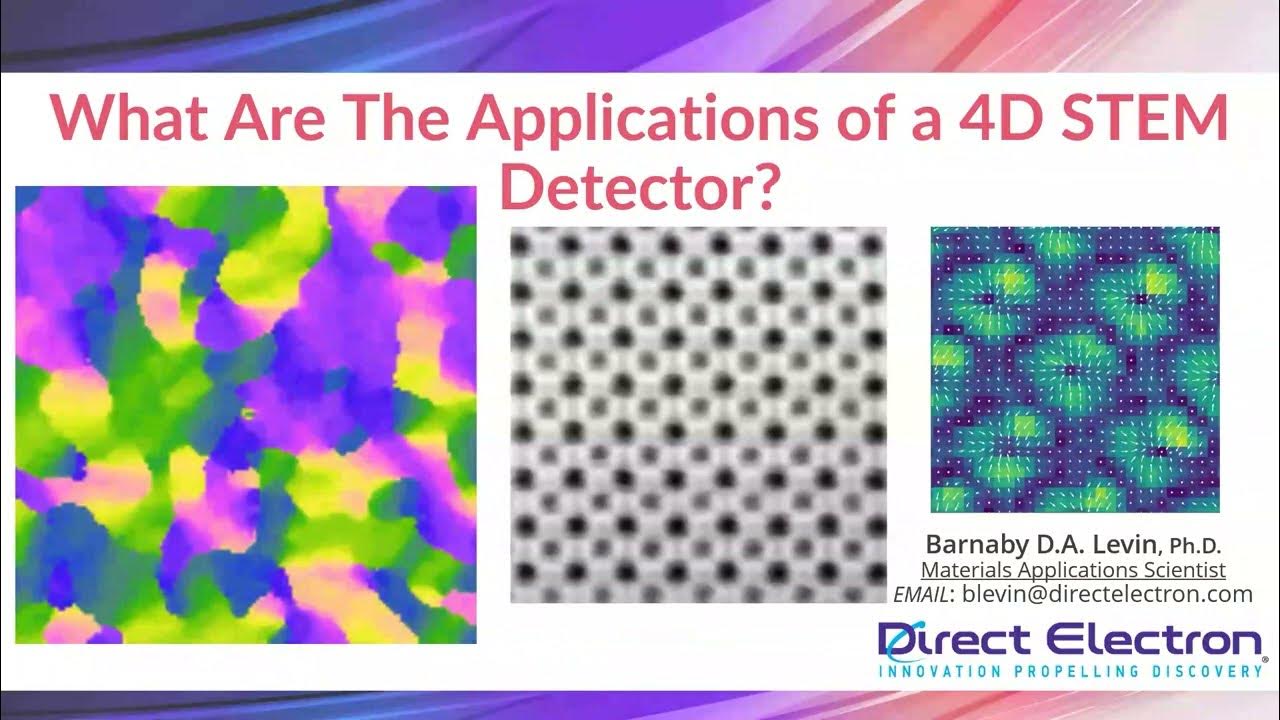 What are the Applications of a 4D STEM Detector? - YouTube