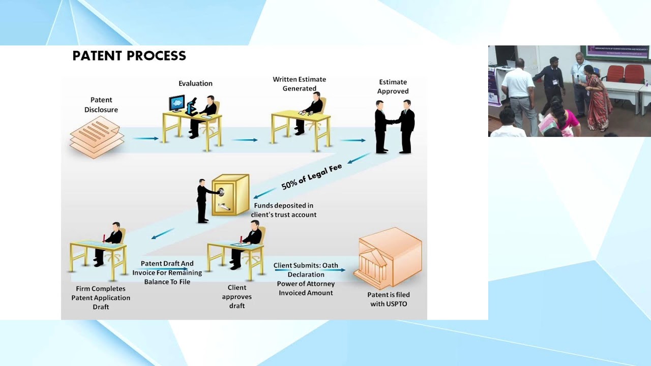 Faculty Development Program - YouTube