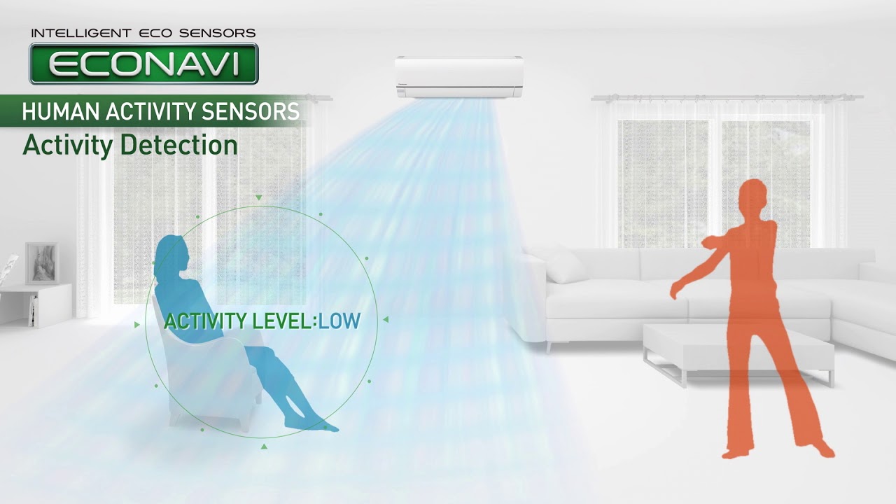 Panasonic’s ECONAVI Intelligent Sensor Technology - YouTube