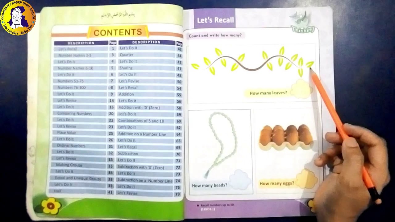 1st Unit 1st Lecture Class ECD-2 Mathematics - YouTube