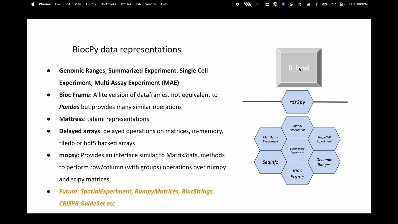BiocPy: Facilitate Bioconductor Workflows in Python - Jayaram Kancherla ...