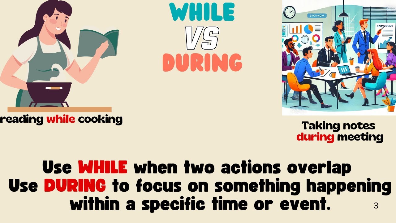 While vs. During: The Grammar Guide You Need! #LearnEnglish #WhileVsDuring #EnglishwithDwight # ...