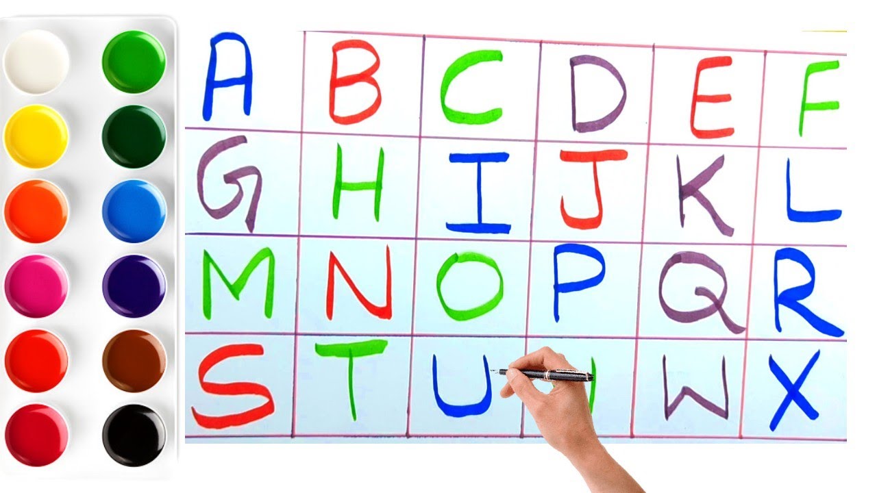 Abc rhymes! Abc phonics ! Abcde !Abc alphabets ! #abcd #abc #toddlers # ...