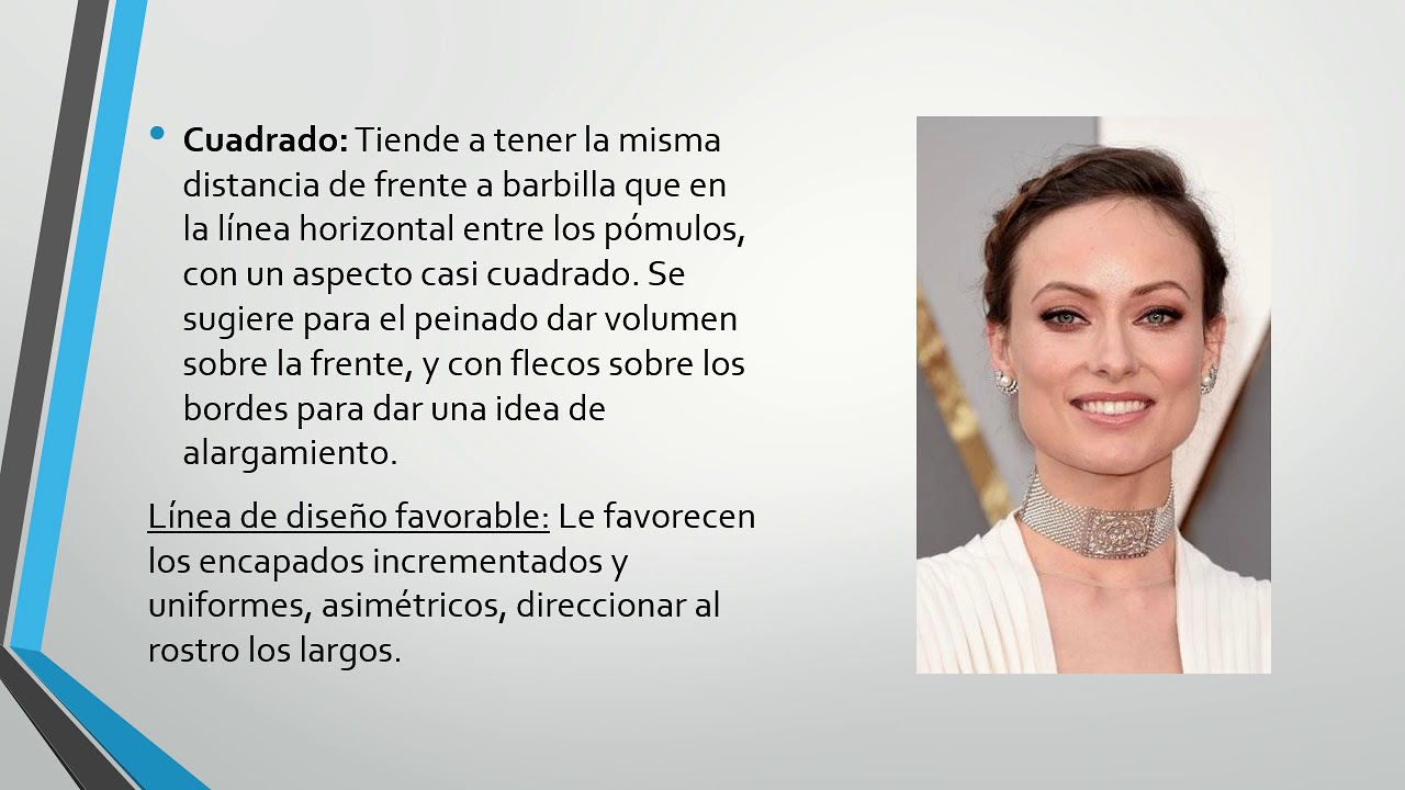 Clasificación del rostro por su conformación ósea - YouTube