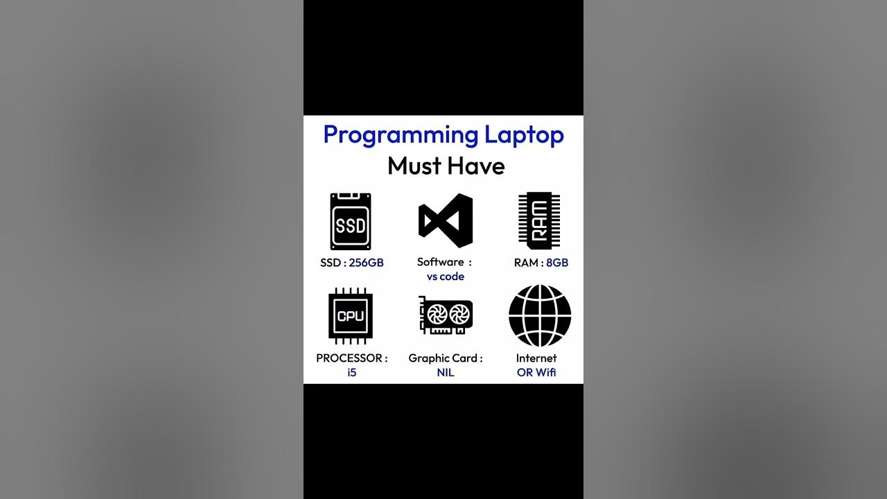 Programming Laptop Must have #shortsfeed #coding #programminglanguage #programming #facts - YouTube