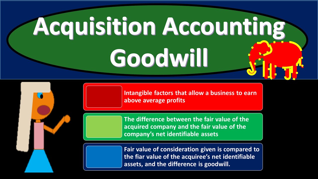 Goodwill Accounting goodwill-accounting