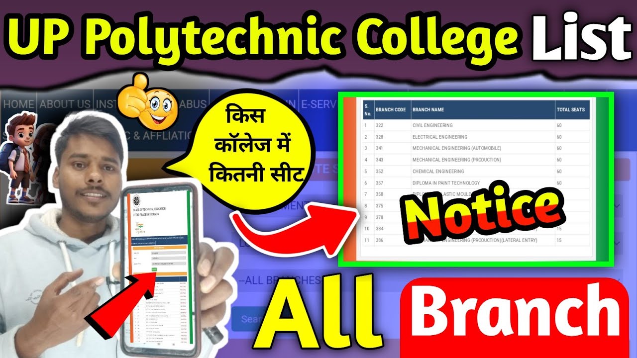Polytechnic College List Kaise Dekhe || Up Polytechnic College Branch ...