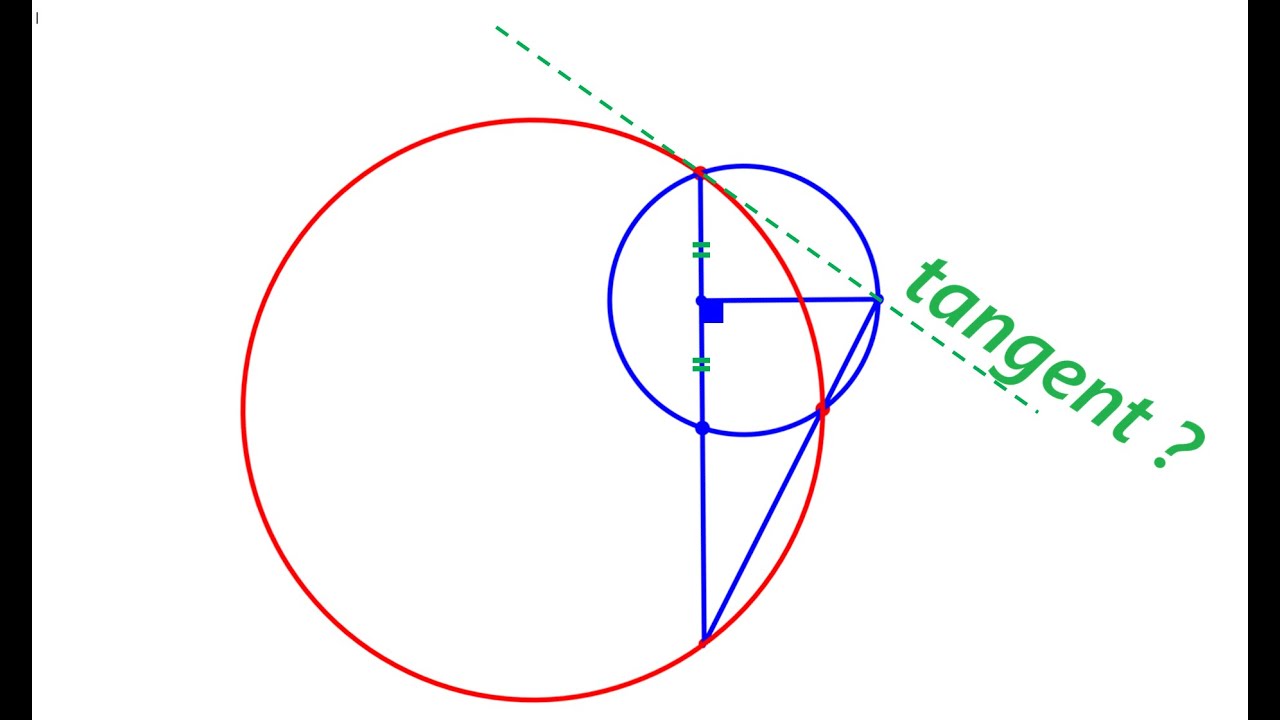 Prove that the green line is tangent to the red circle. - YouTube