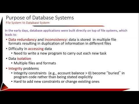 Database Management System (DBMS) Lecture 2 (Part 3) | Purpose of Database System | by Dr. MHM ...