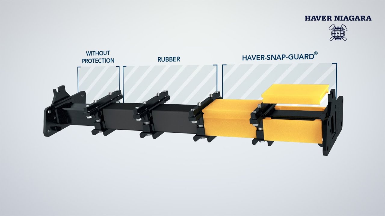 Haver Niagara Produkt Animation Snap-Guard(R) - YouTube