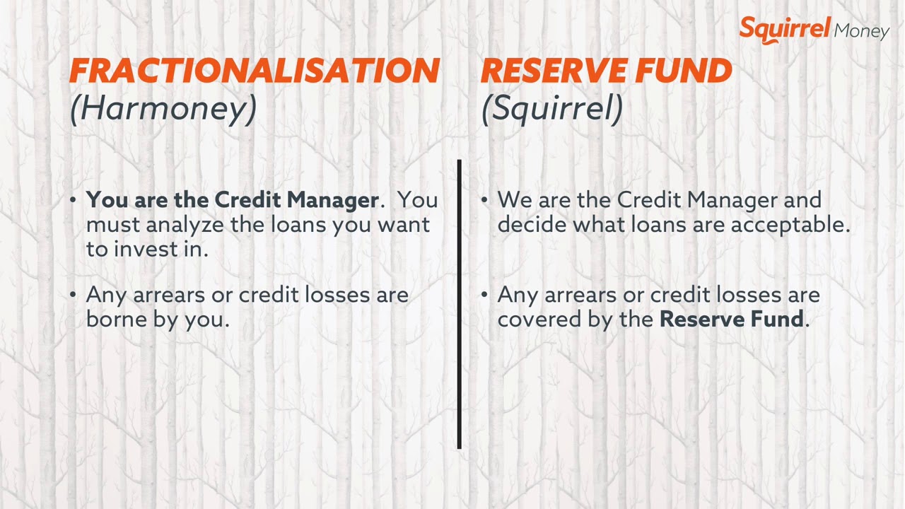 Everything you need to know about investing with Squirrel Money - YouTube