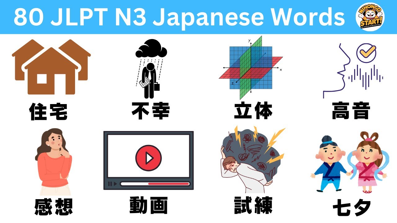 JLPT N3 Vocabulary Test (Learn & Practice 80 Japanese Words) - YouTube