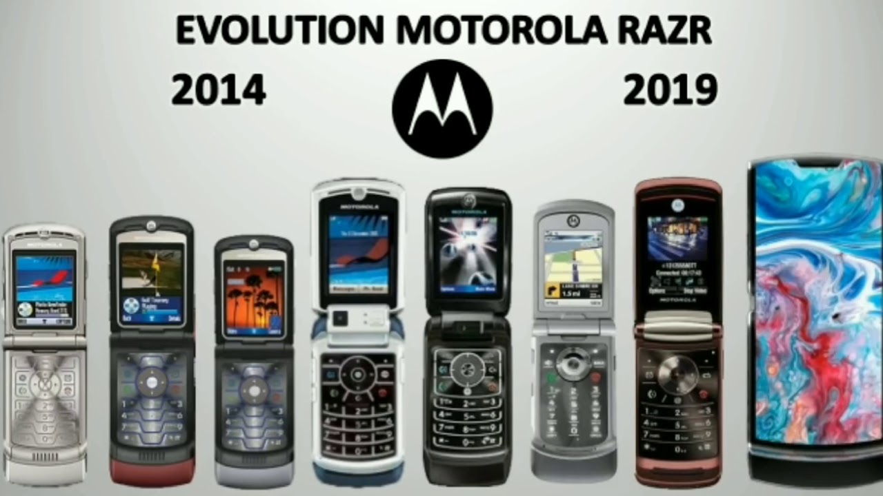 Evolution of Motorola razr series - YouTube