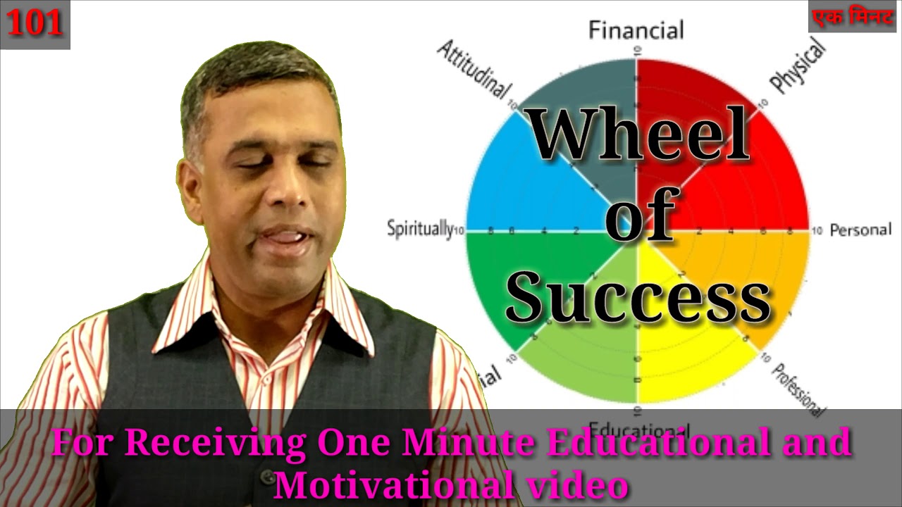 How can you improve your Wheel of Success - YouTube