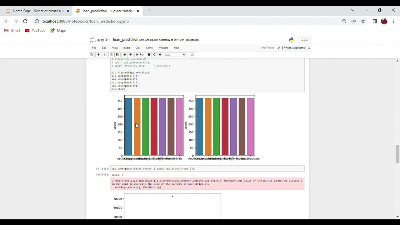 loan prediction Jupyter Notebook Google Chrome 2023 04 21 14 06 41 - YouTube