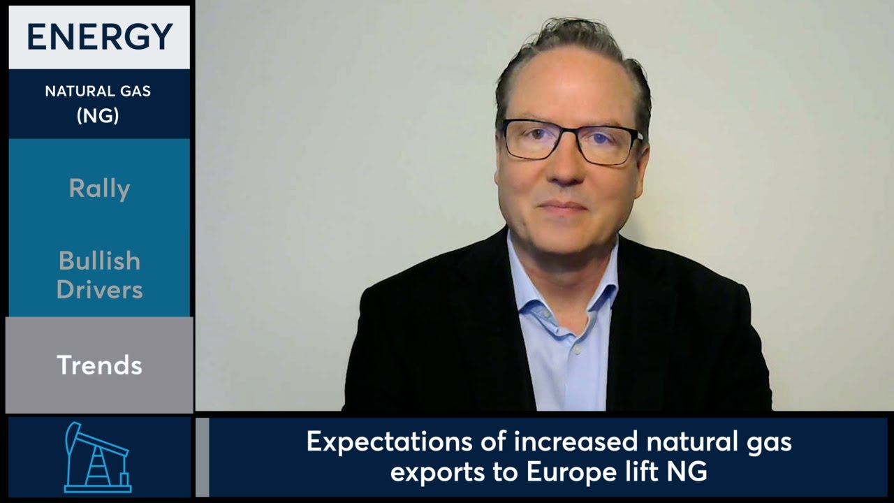 Energy Market Commentary: Dan Deming, 8/22/22 - YouTube