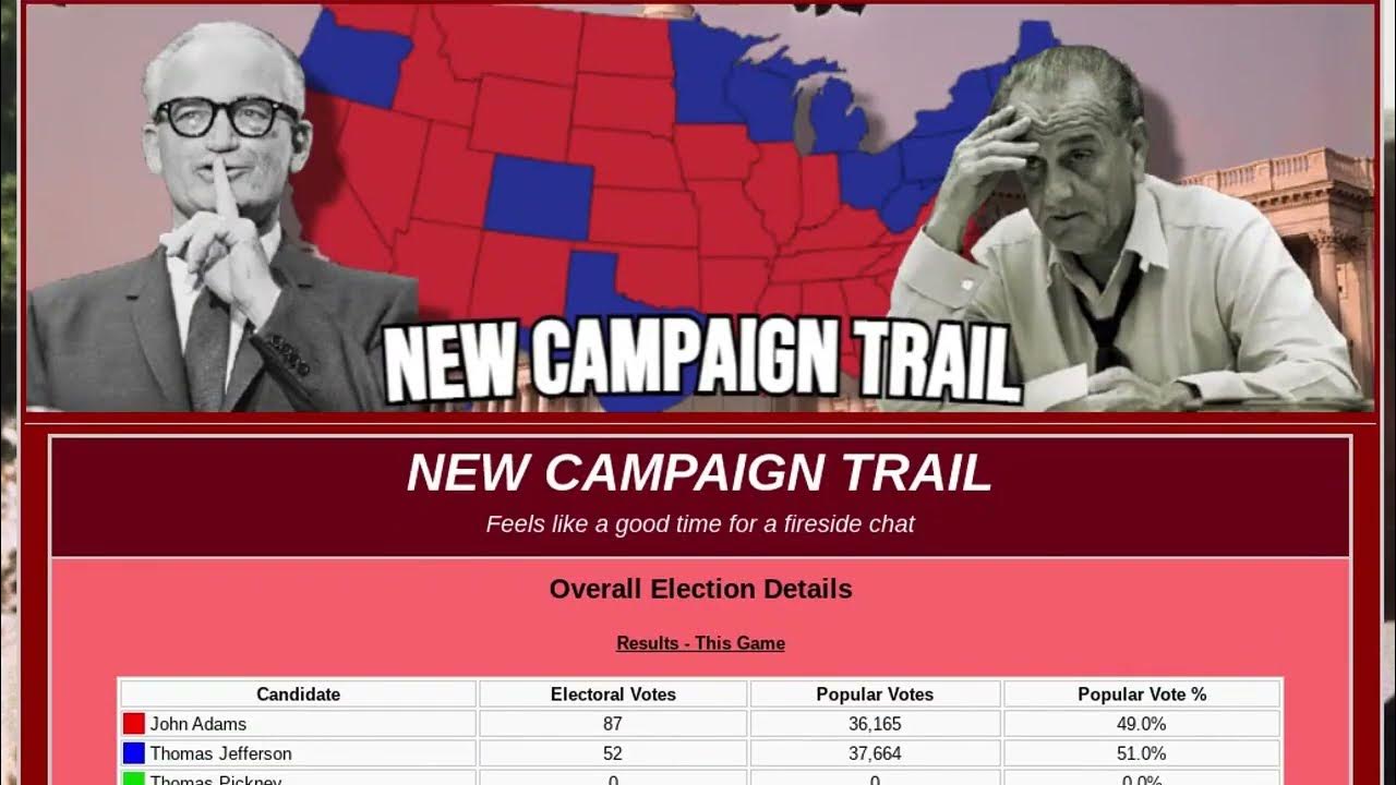 How to Play the NEW Campaign Trail Presidential Election Game | Tips & Tricks! - YouTube