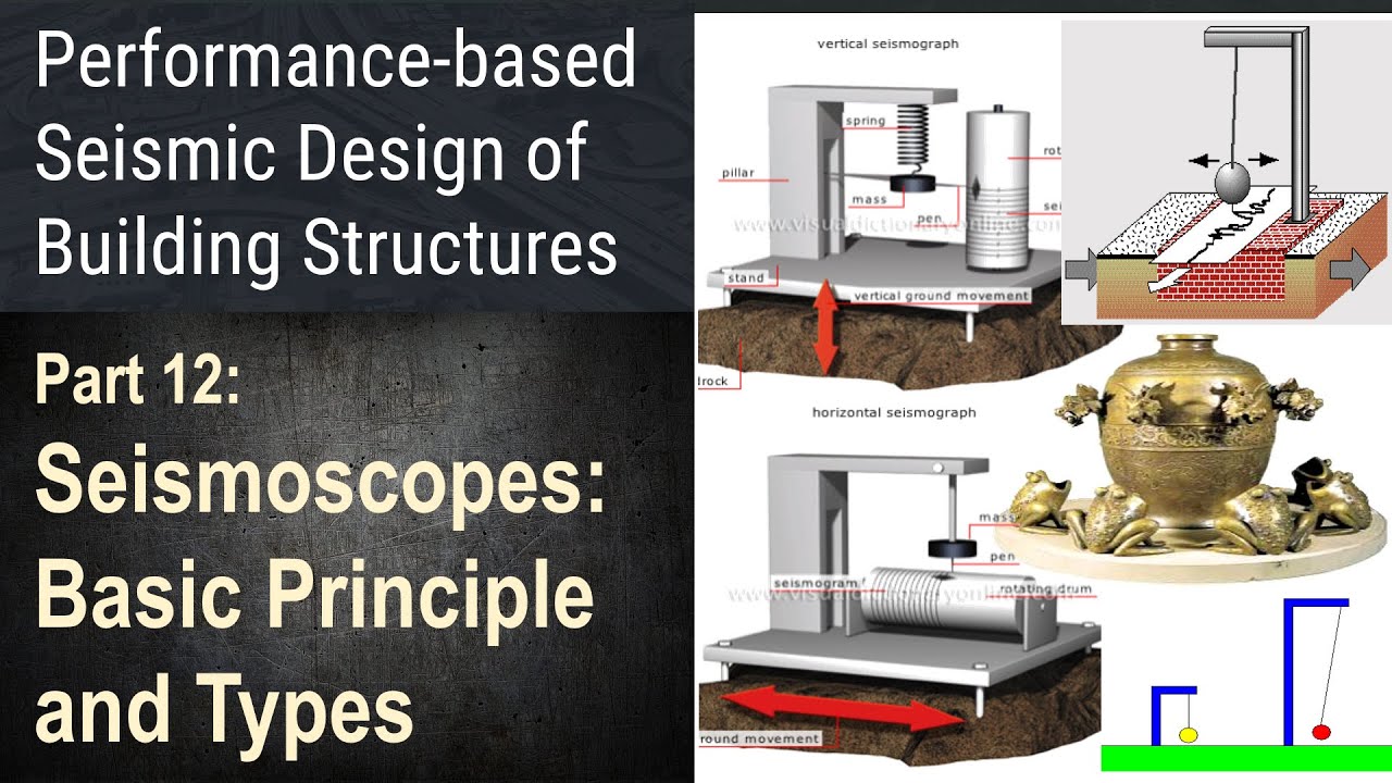 12 - Seismoscopes: Basic Principle and Types - YouTube