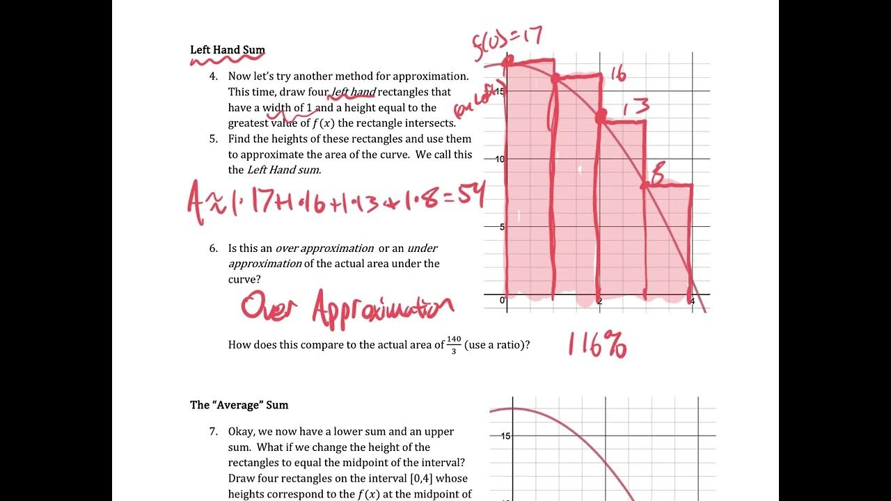 Calc 1: 4A: Intro to Integrals (Area Approximations) - YouTube