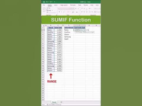 How to use SUMIF and Unique Function in Excel #shorts - YouTube