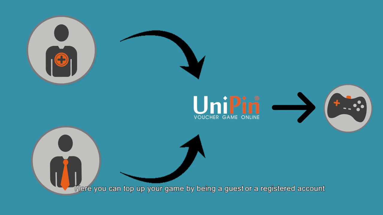 HOW TO TOP UP WITH UNIPIN as a GUEST - YouTube