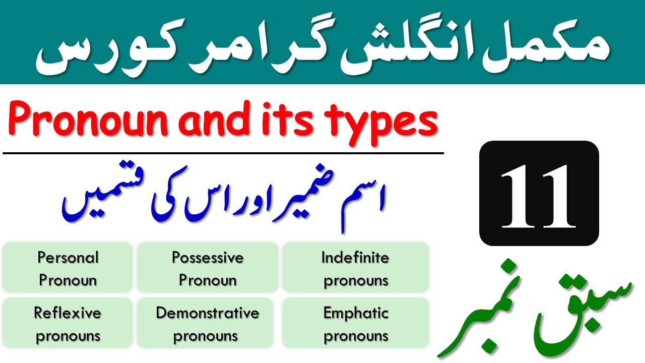 Full English Grammar Course In Urdu Pronoun And Its Types In English Full English Grammar Course In Urdu Pronoun And Its Types In English