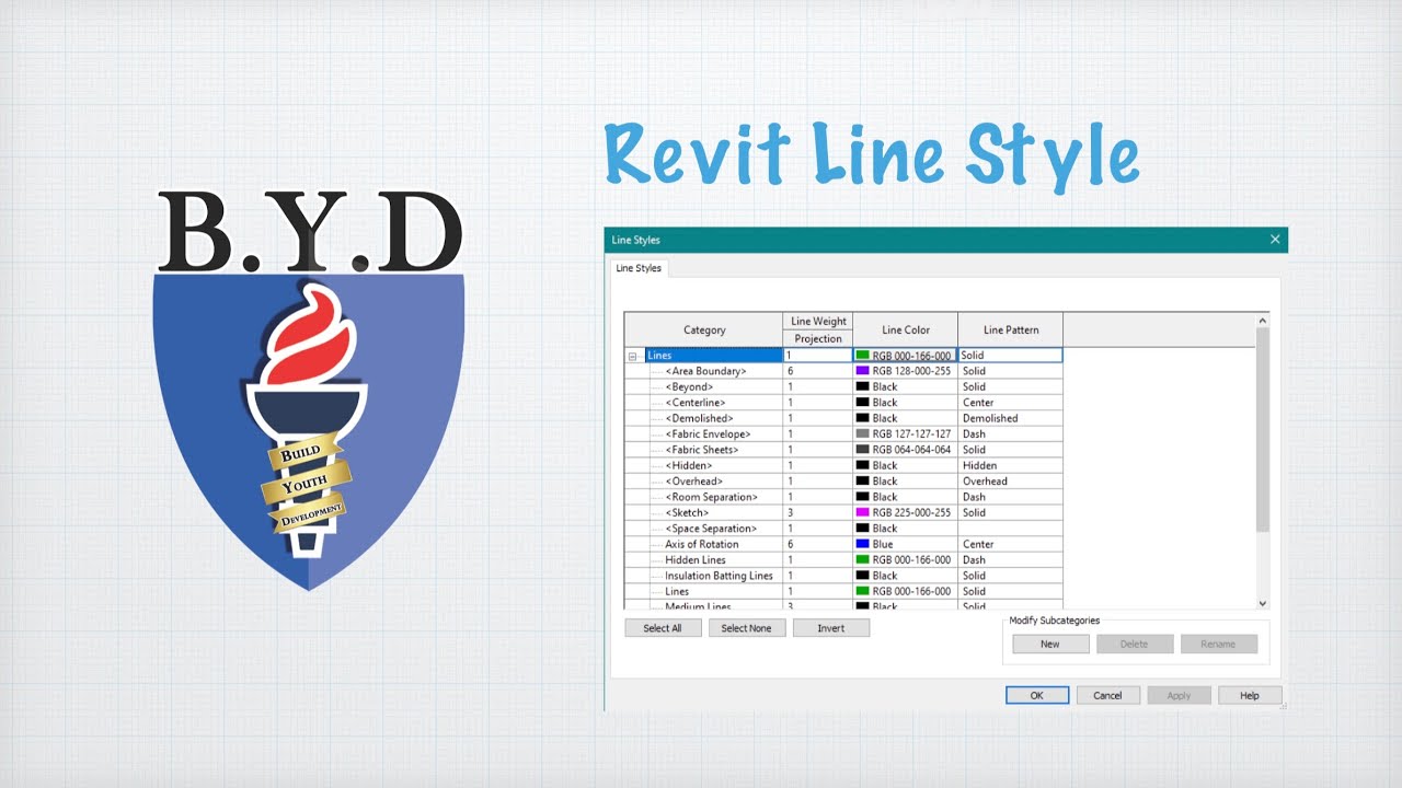 How to draw detail line in Revit and should know about Line Style - YouTube