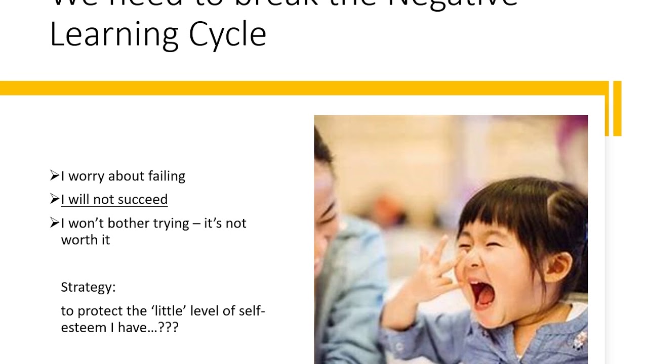 CPD Coffee time with Dr Tina Rae 8 Self esteem and growth mindset - YouTube