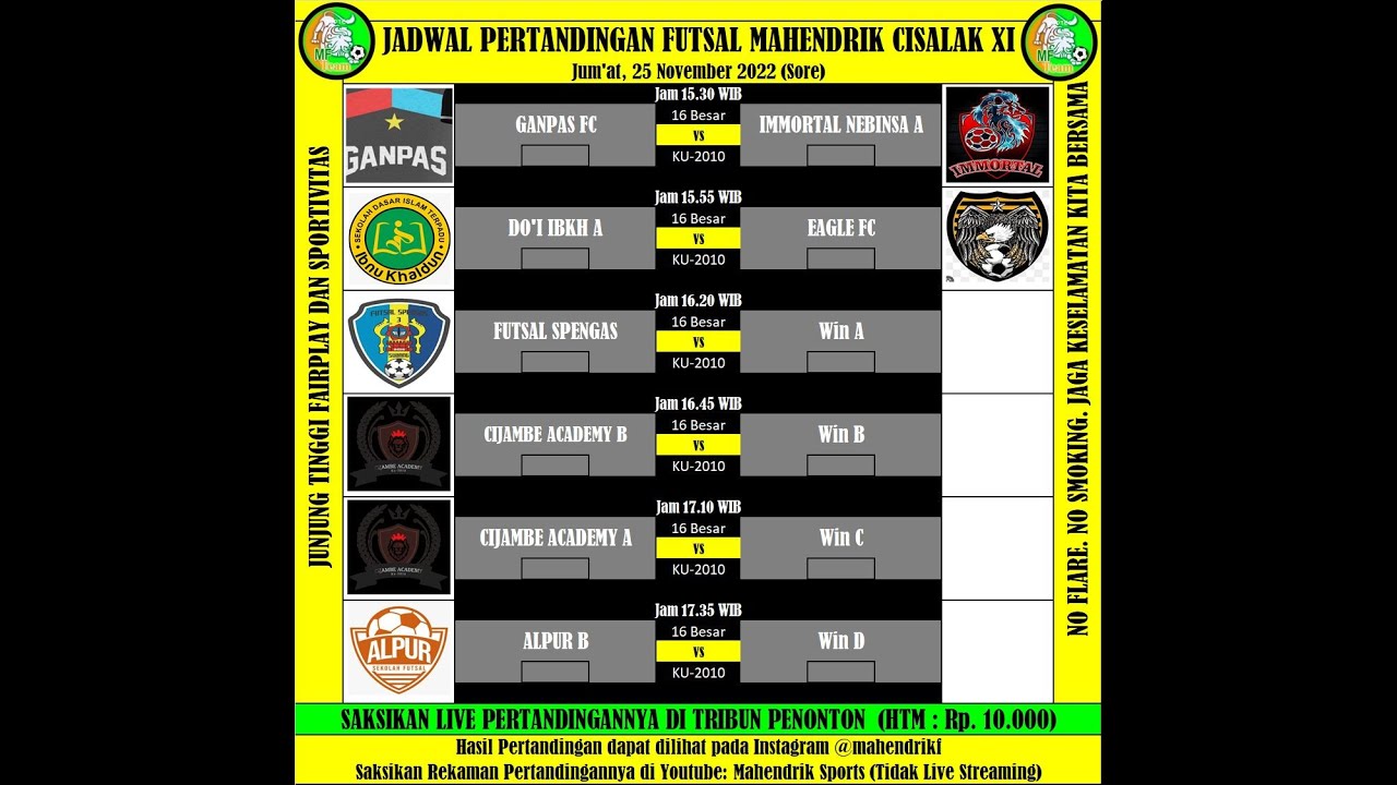 All Match Babak 16 Besar Futsal Mahendrik Cisalak XI KU-2010 (Part 5 ...