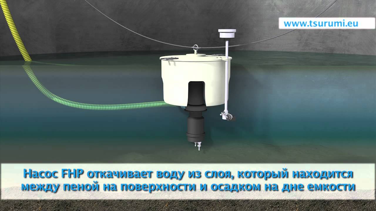 Tsurumi FHP Decanter Pump in Russian - YouTube