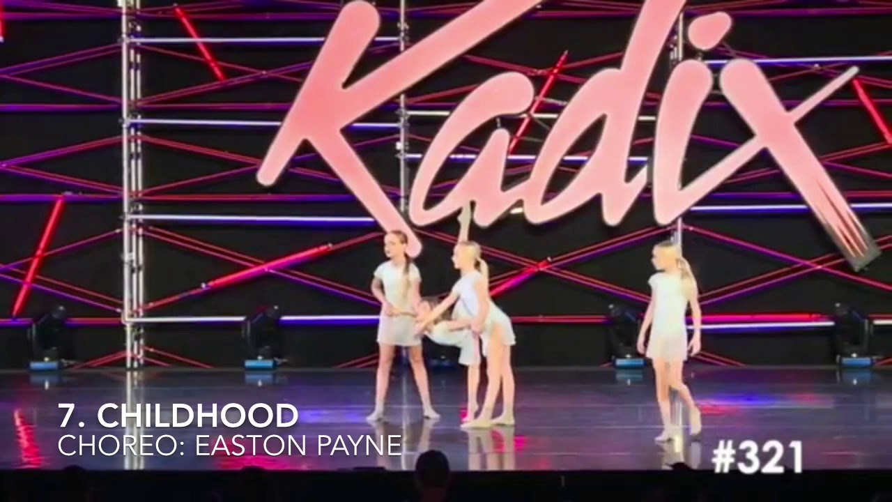 Project 21 2018 Group Dances Ranked! (NEW FORMAT) - YouTube