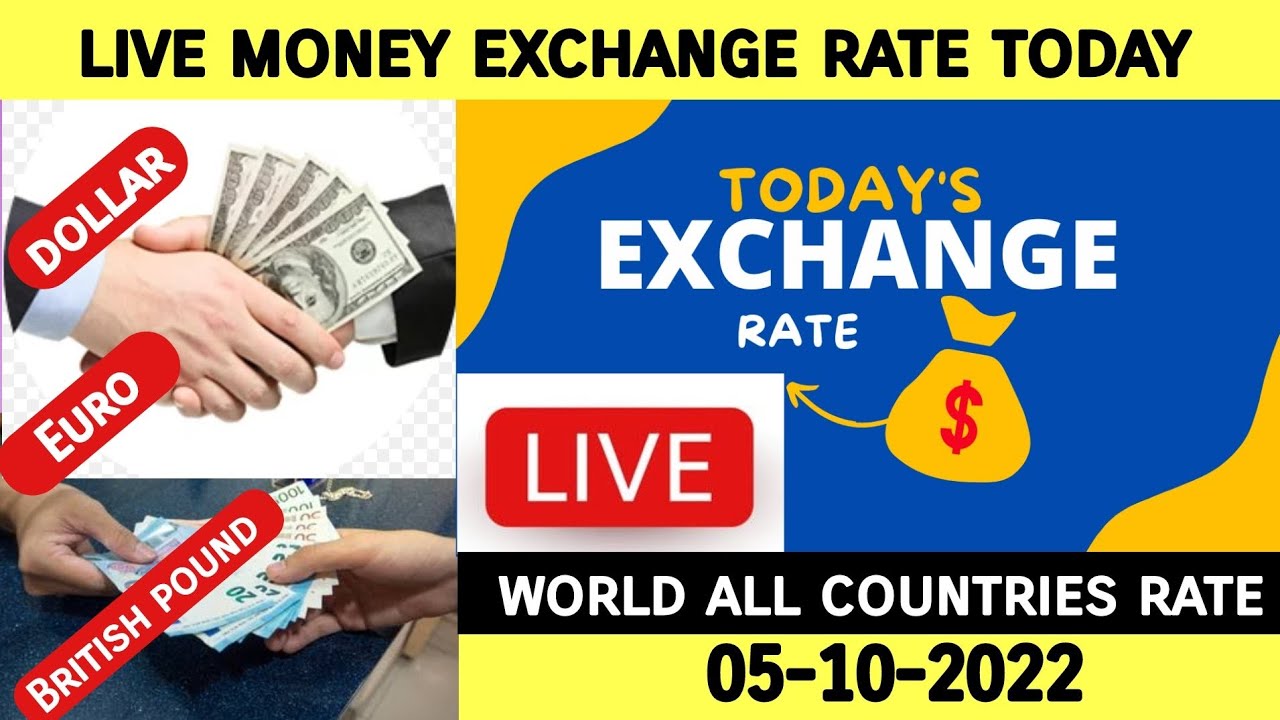 Live money exchange rate All Countries currency - YouTube
