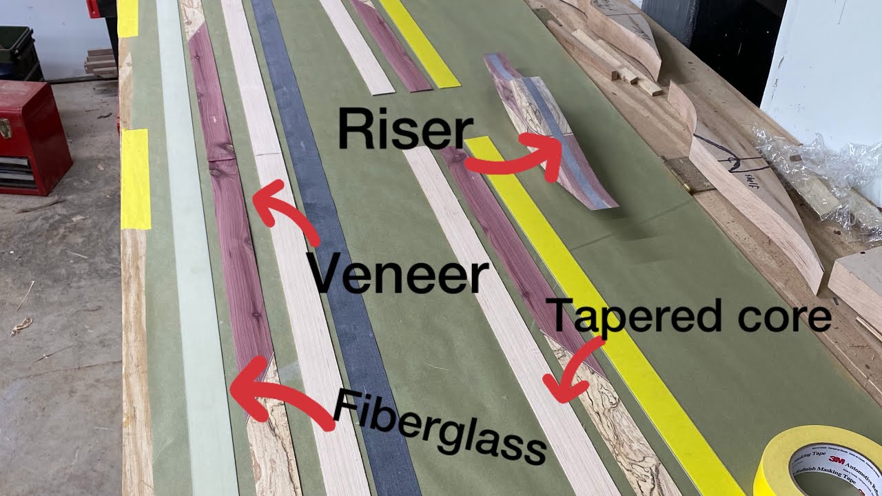 Laminated Traditional Bow- explaining the components! - YouTube