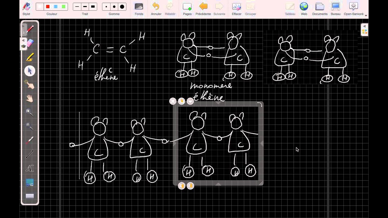 Polyaddition et polycondensation - YouTube