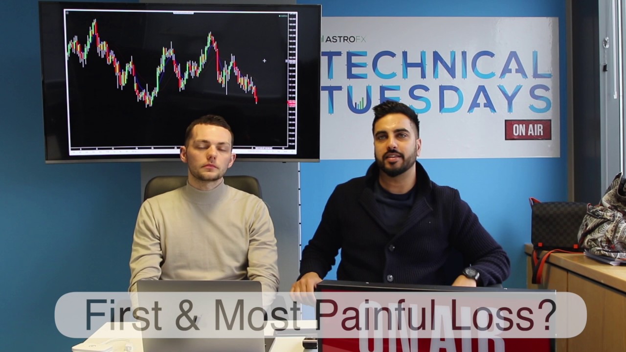Technical Tuesdays Vol: 46 - ASTROFX Q & A SESSION - YouTube