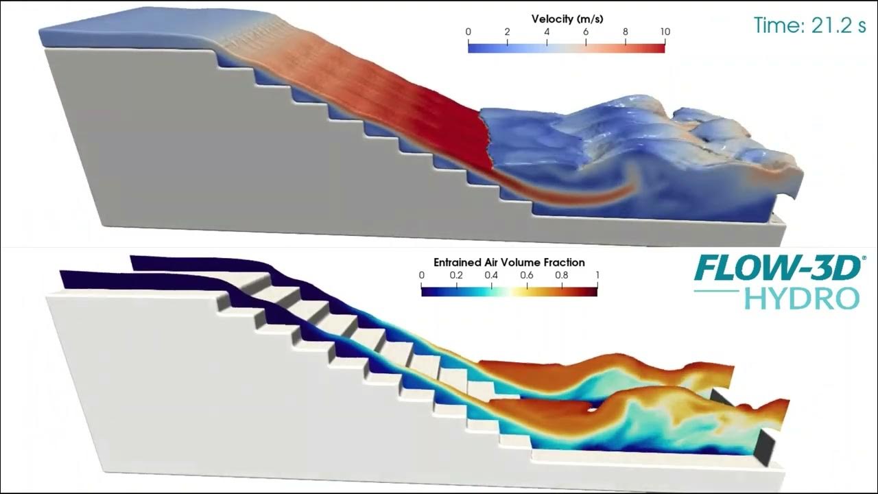 Stepped Spillway | FLOW-3D HYDRO - YouTube