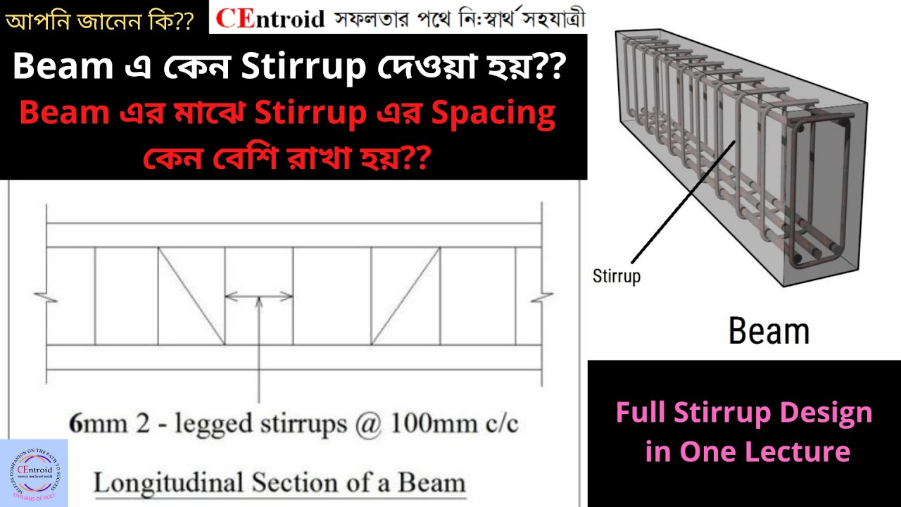 Stirrup II Reinforced Concrete -I II RCC- I - YouTube