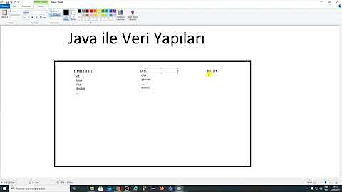 Java ile Veri Yapıları ve Algoritmalar - YouTube