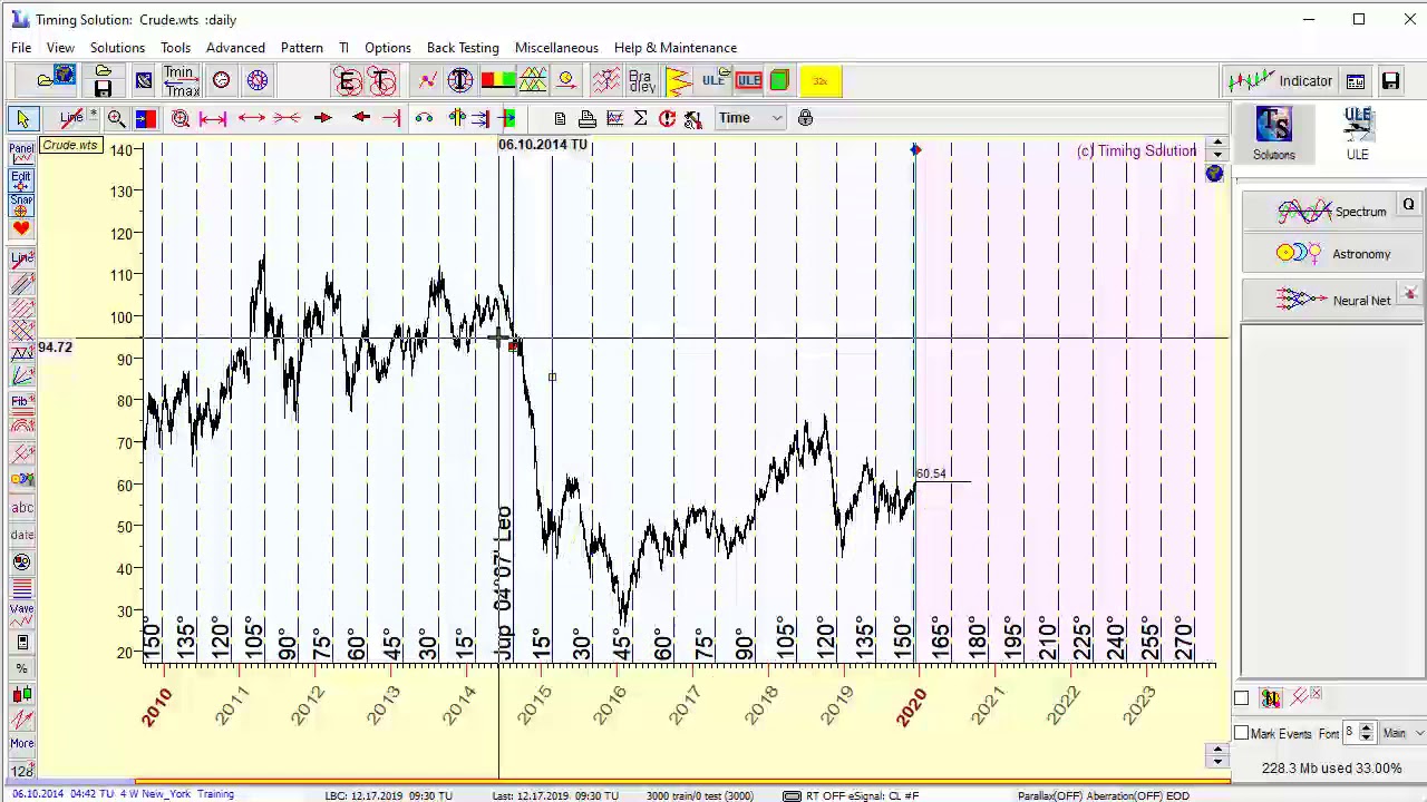 Saga about planetary steps - YouTube