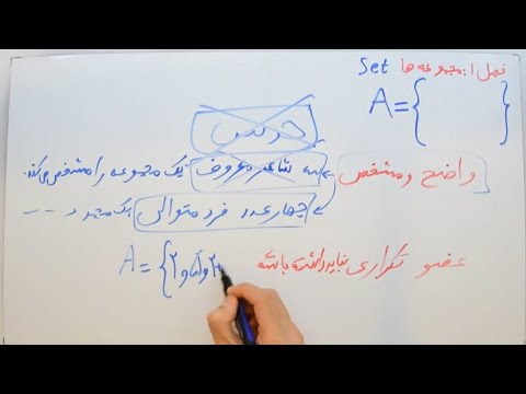 ریاضی نهم فصل اول: مجموعه ها بخش اول استاد علویان - YouTube