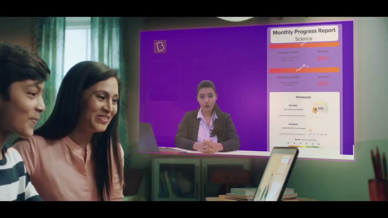 Sapna Raghuwanshi - YouTube