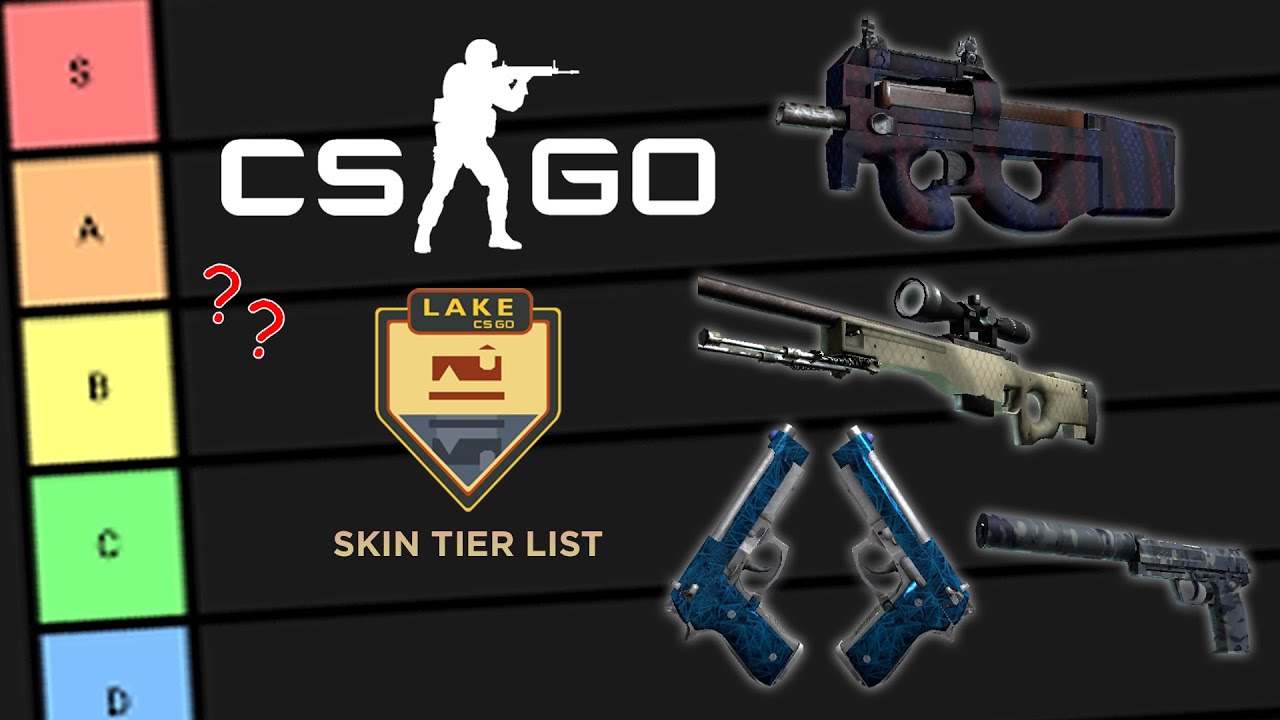 CSGO Lake Collection Tierlist - YouTube