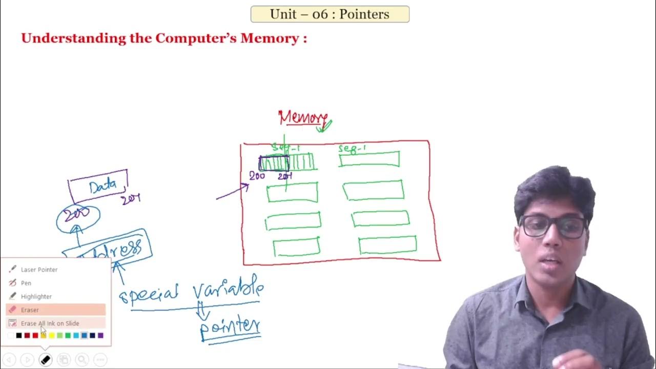 LECTURE-01 II UNIT-06 II POINTERS - YouTube