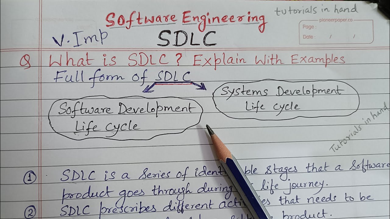 what is sdlc explained with diagram and examples #sdlc - YouTube
